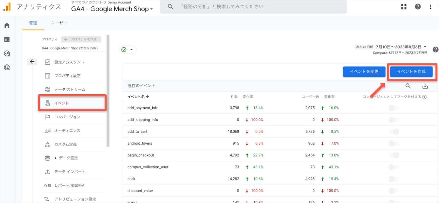 GA4（Googleアナリティクス）でメルマガの効果測定をしよう【初〜中級編】 - Benchmark Email