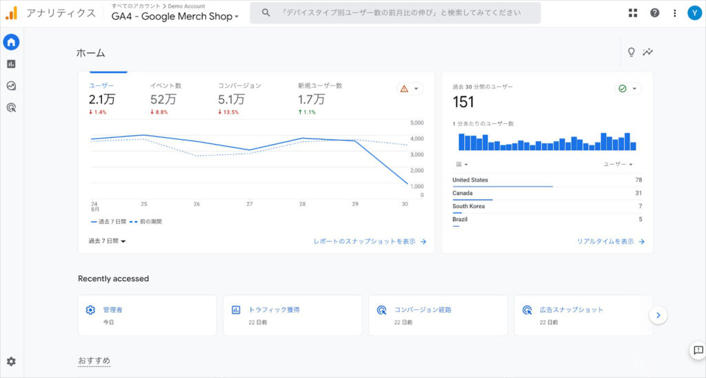 GA4（Googleアナリティクス）でメルマガの効果測定をしよう【初〜中級編】 - Benchmark Email