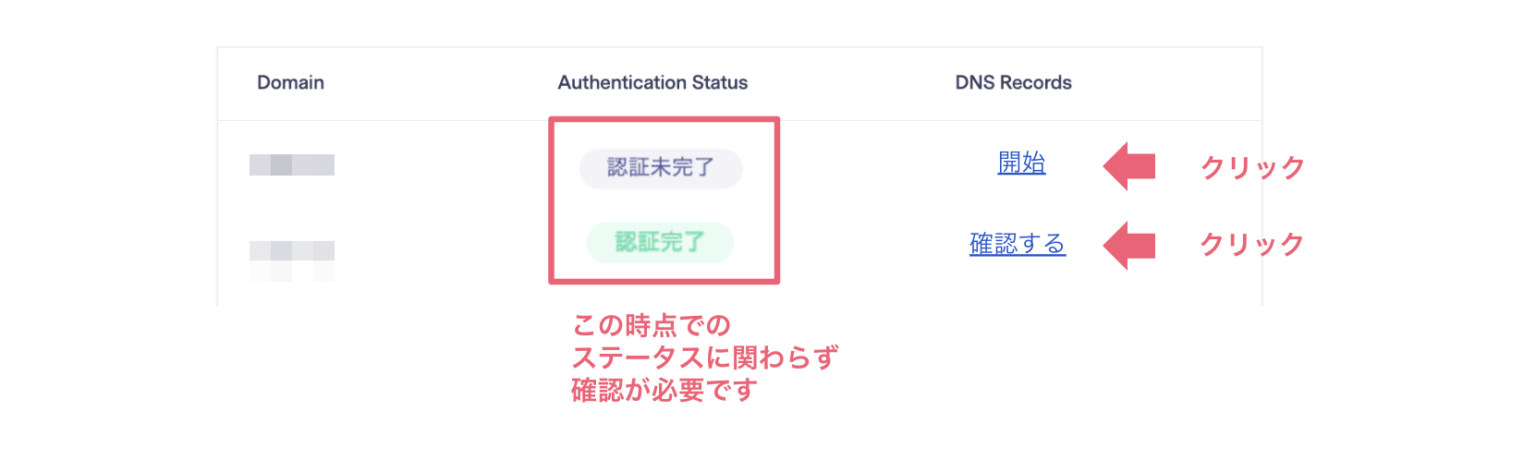 GoogleとYahooの新ポリシーに準拠するためのドメイン認証設定のお願い - Benchmark Email