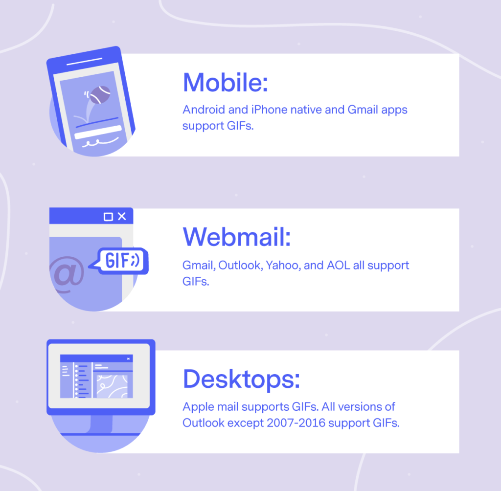 A Step-By-Step Guide for Adding Gifs in Your Emails