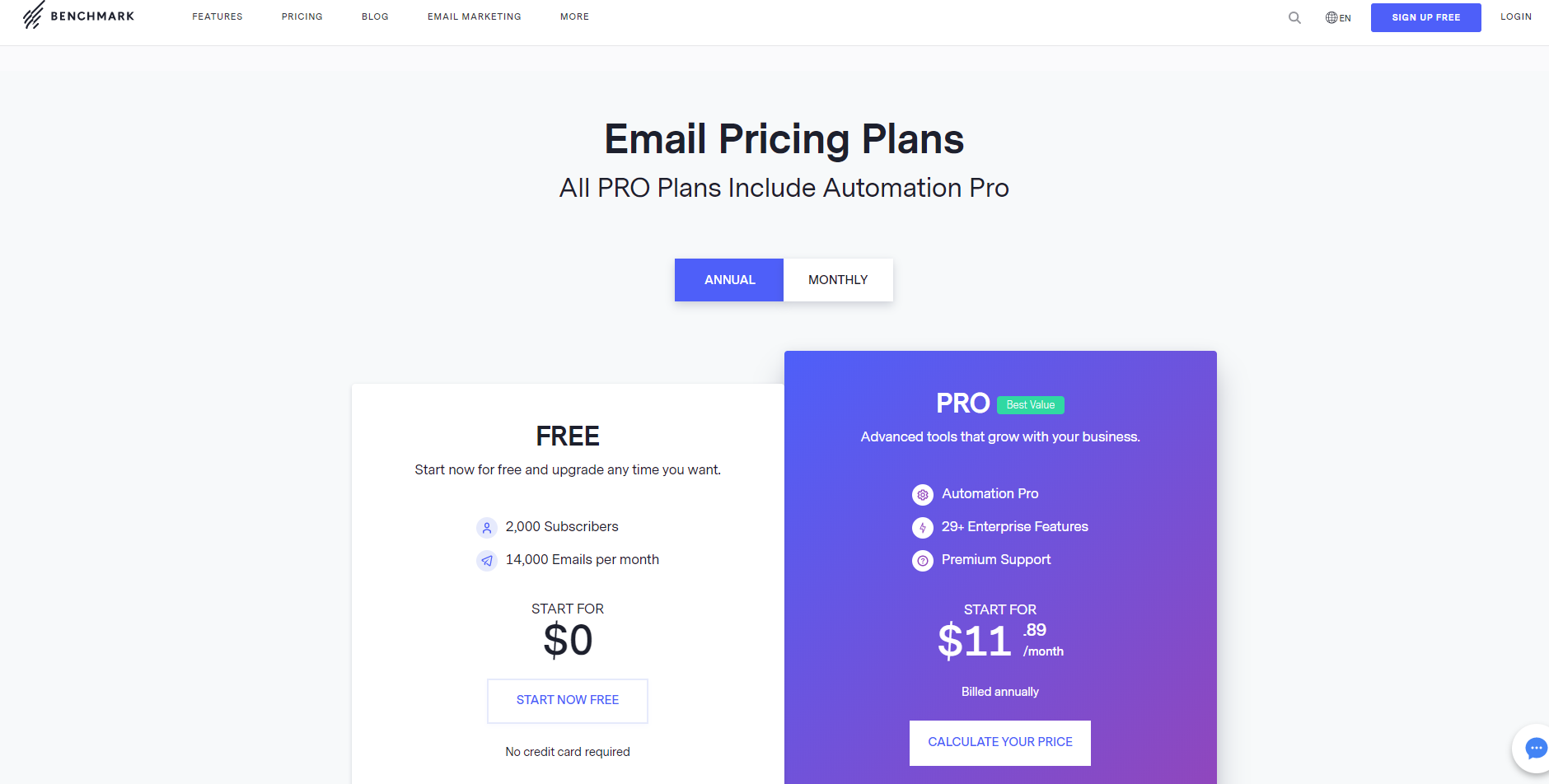 The 10 Best Free Email Marketing Tools