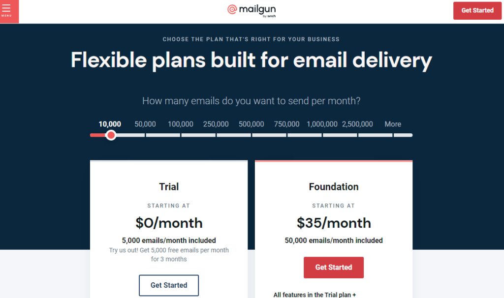 Bulk Email Senders: What Are They and Tools We Recommend