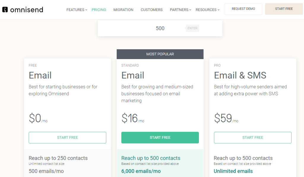 Bulk Email Senders: What Are They and Tools We Recommend