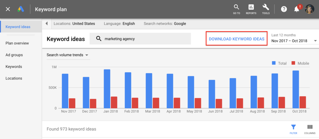 7 Ways to Use Google’s Keyword Planner That You Haven’t Thought Of