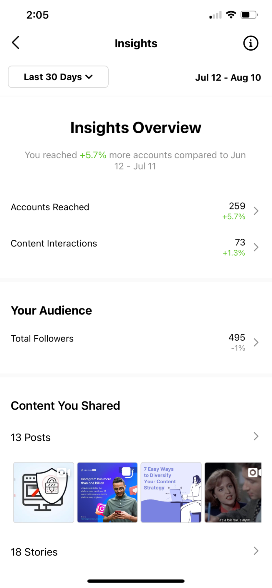The Small Business Guide to Understanding Instagram Insights