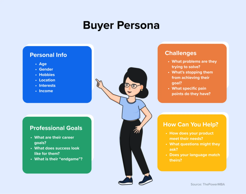 5 Advanced Techniques For Data Driven Customer Segmentation In 2024