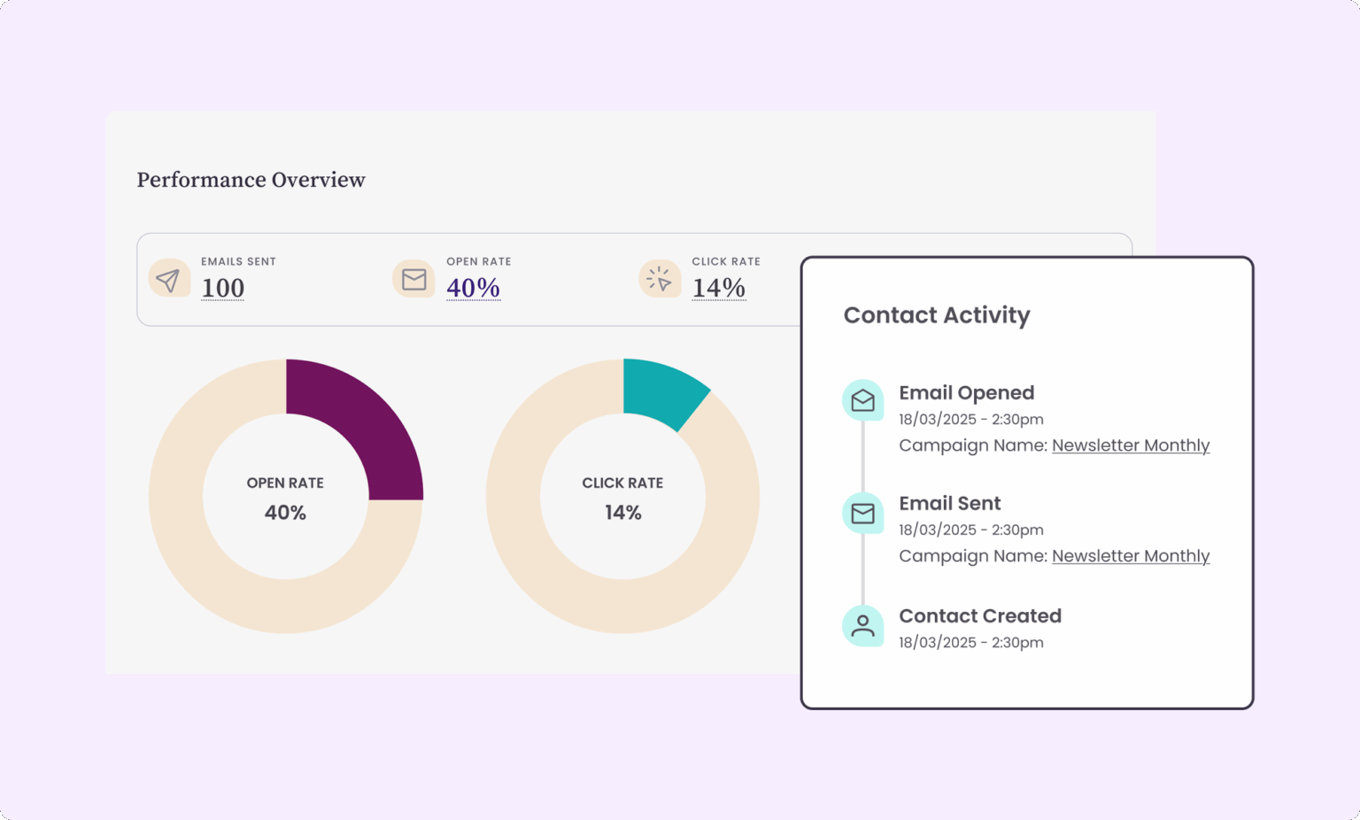 Benchmark Email Pricing: All Features, Plans from $0